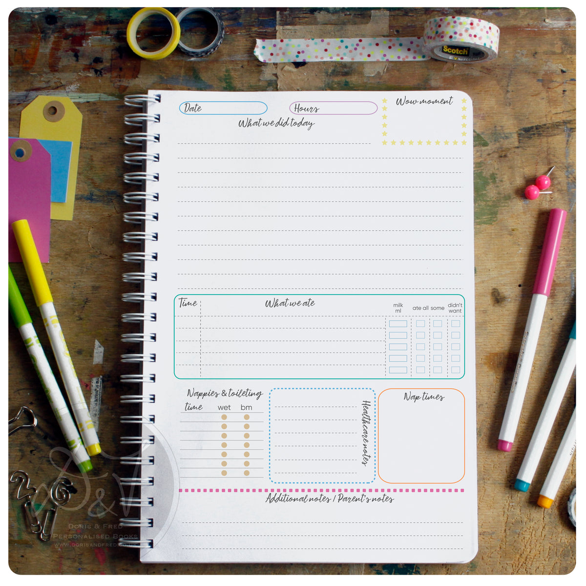 A4(Norland style) Nanny Diary – Doris & Fred